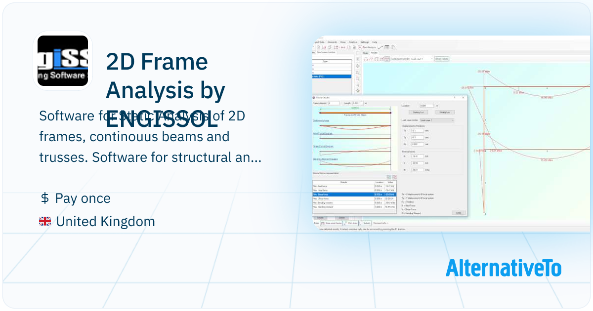 2D Frame Analysis by ENGISSOL: Easy, efficient with great variety of ...