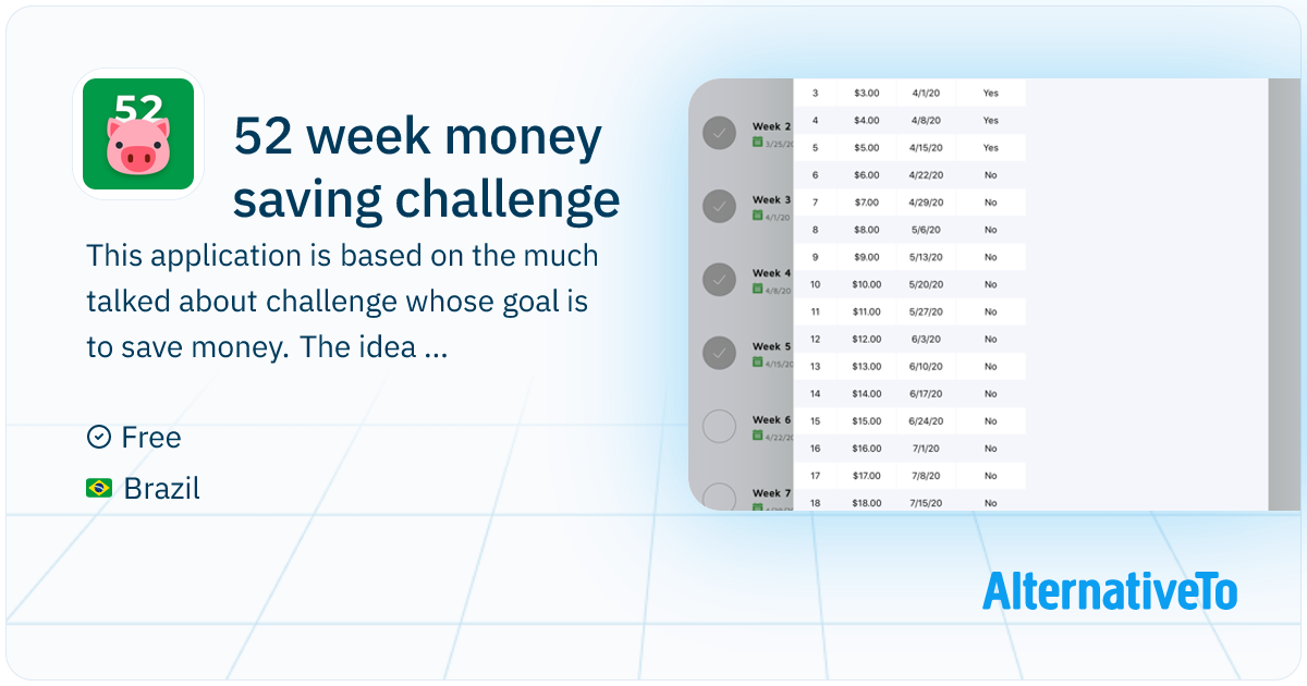 52 week money saving challenge : 52 weeks saving challenge will help in ...