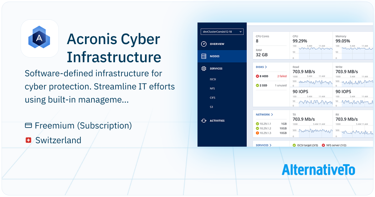Acronis Cyber Infrastructure: Reduce the total cost of ownership of ...