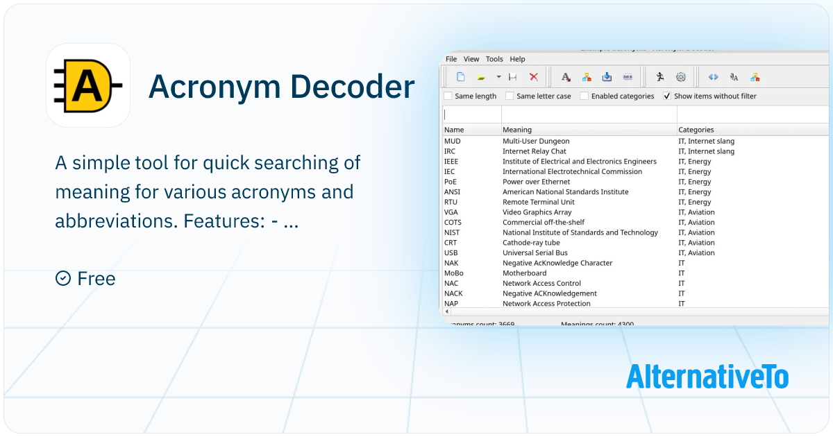 Acronym Decoder: A simple tool for quick searching of meaning for ...