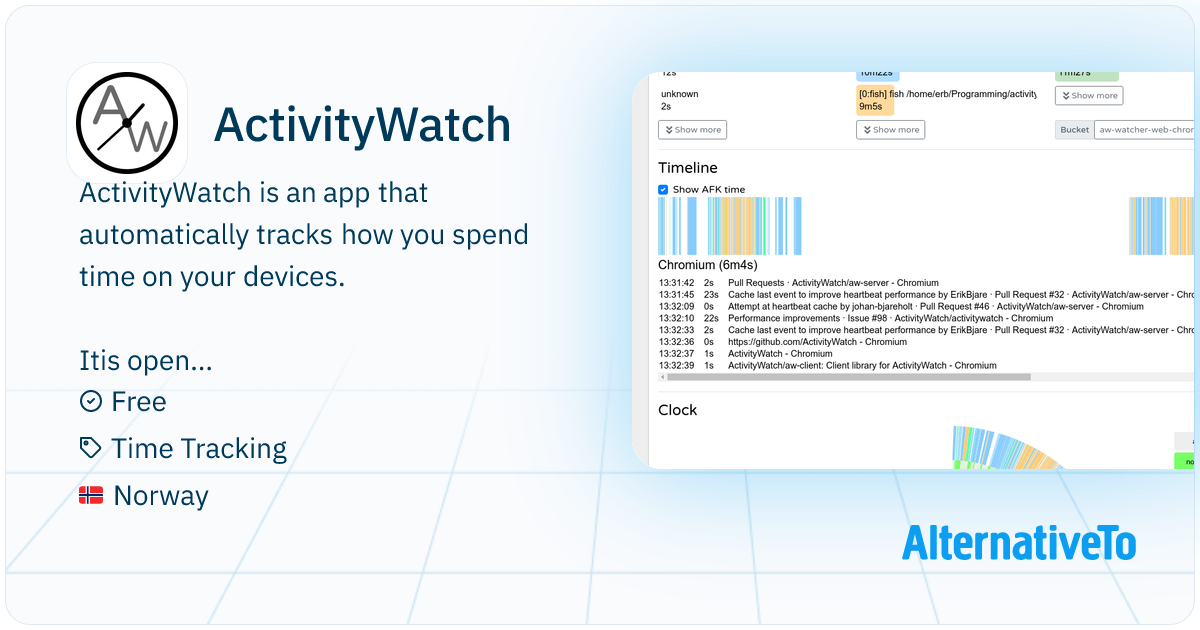ActivityWatch: Open-source time tracking with privacy focus | AlternativeTo