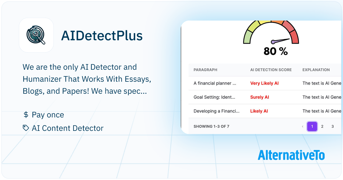 AIDetectPlus: Only AI detector and humanizer that works with essays ...