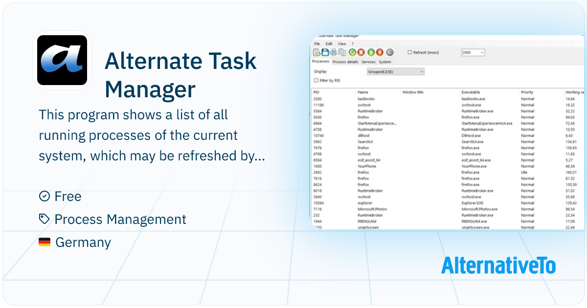 Alternate Task Manager: Task Manager for Windows | AlternativeTo