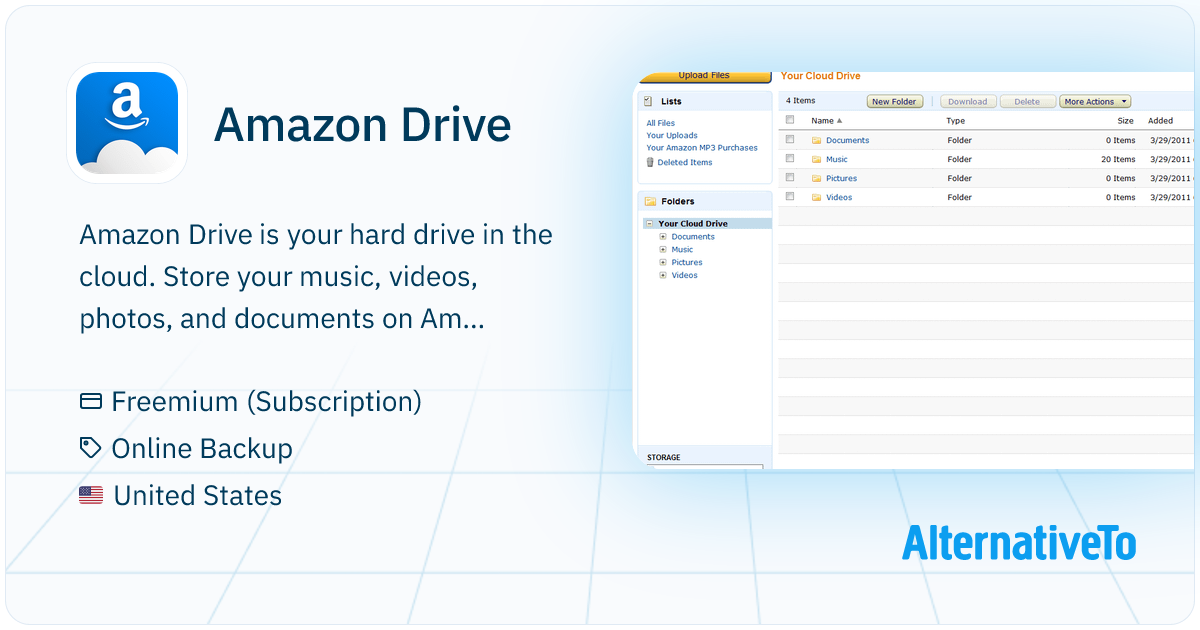 Amazon Drive: Cloud storage, sync between devices, and file sharing ...