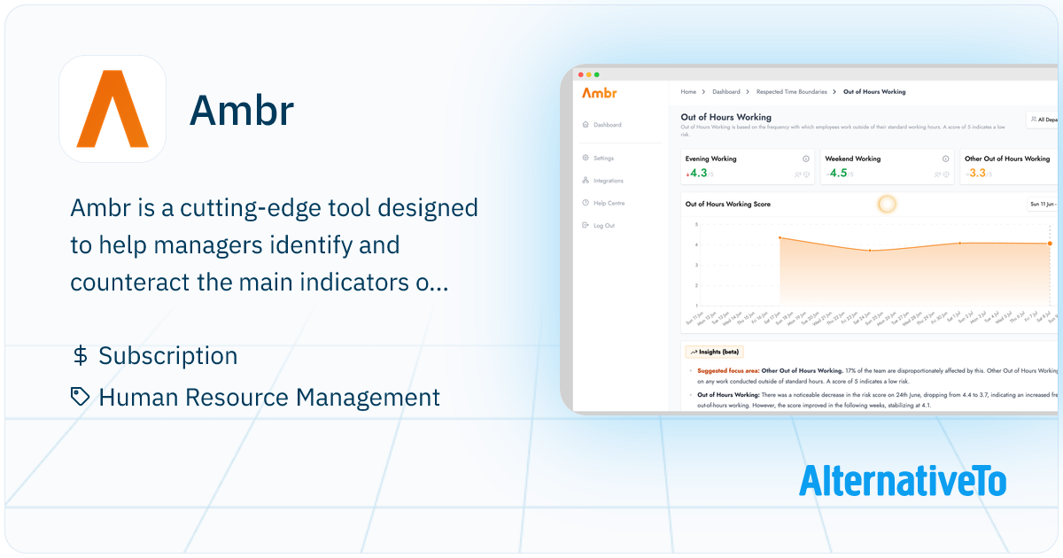 Ambr: Helps companies tackle workplace stress and prevent burnout ...