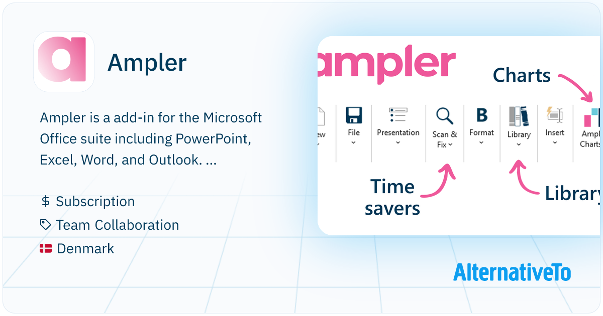 Ampler: Charting and productivity add-in for Microsoft Office ...