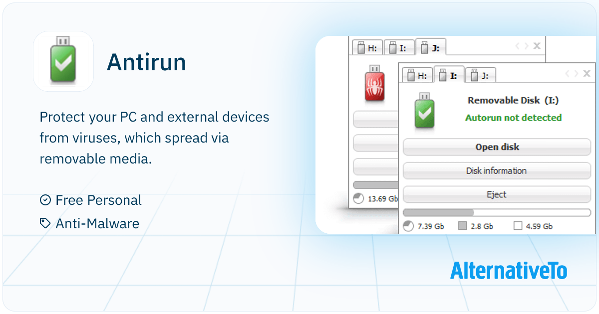 Antirun: Protect your PC and external devices from | AlternativeTo
