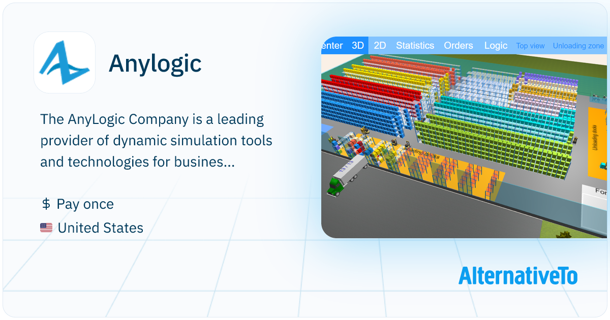 Anylogic: AnyLogic is a cross-platform multimethod simulation modeling ...