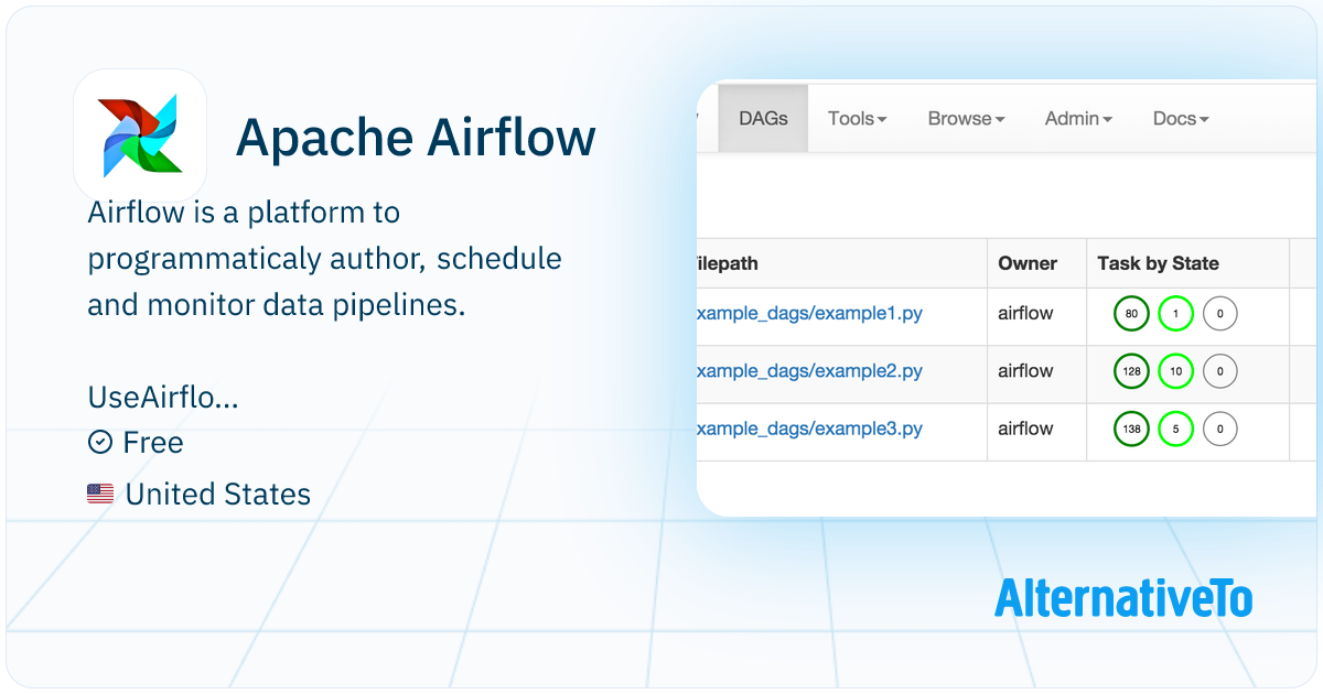 Apache Airflow: Airflow is a platform to programmatically author ...