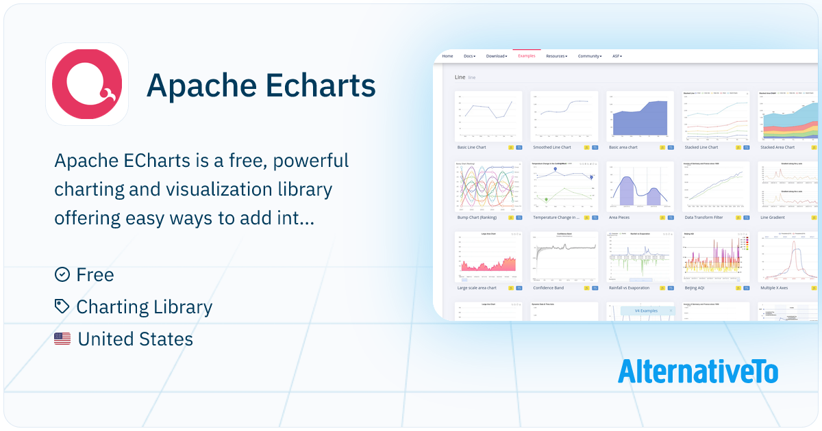 Apache Echarts: Apache ECharts is a free, powerful charting and ...