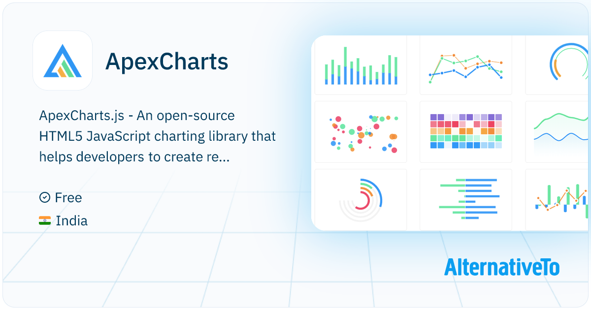 ApexCharts: Modern & Interactive JavaScript Charts for web | AlternativeTo