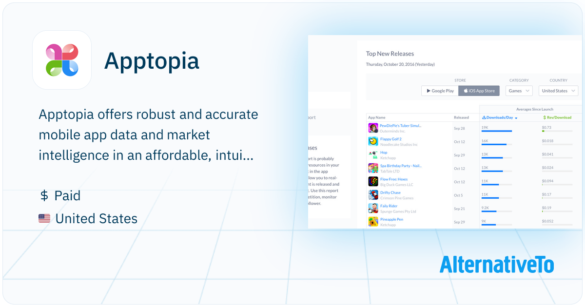 Apptopia: Comprehensive solution for the mobile app community to find ...