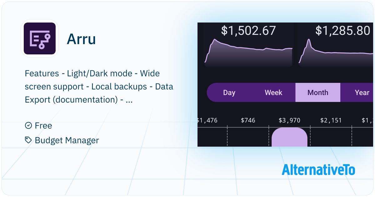 Arru: An application for expenditure tracking/analysis | AlternativeTo