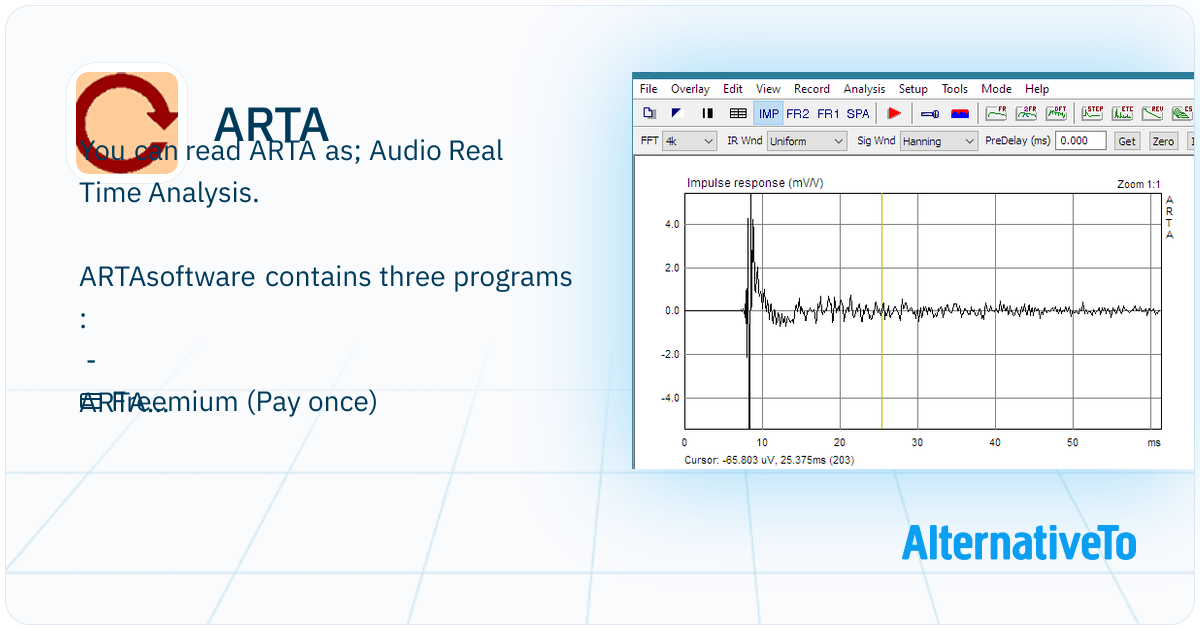 ARTA: Collection of programs for audio measurements and analysis in ...