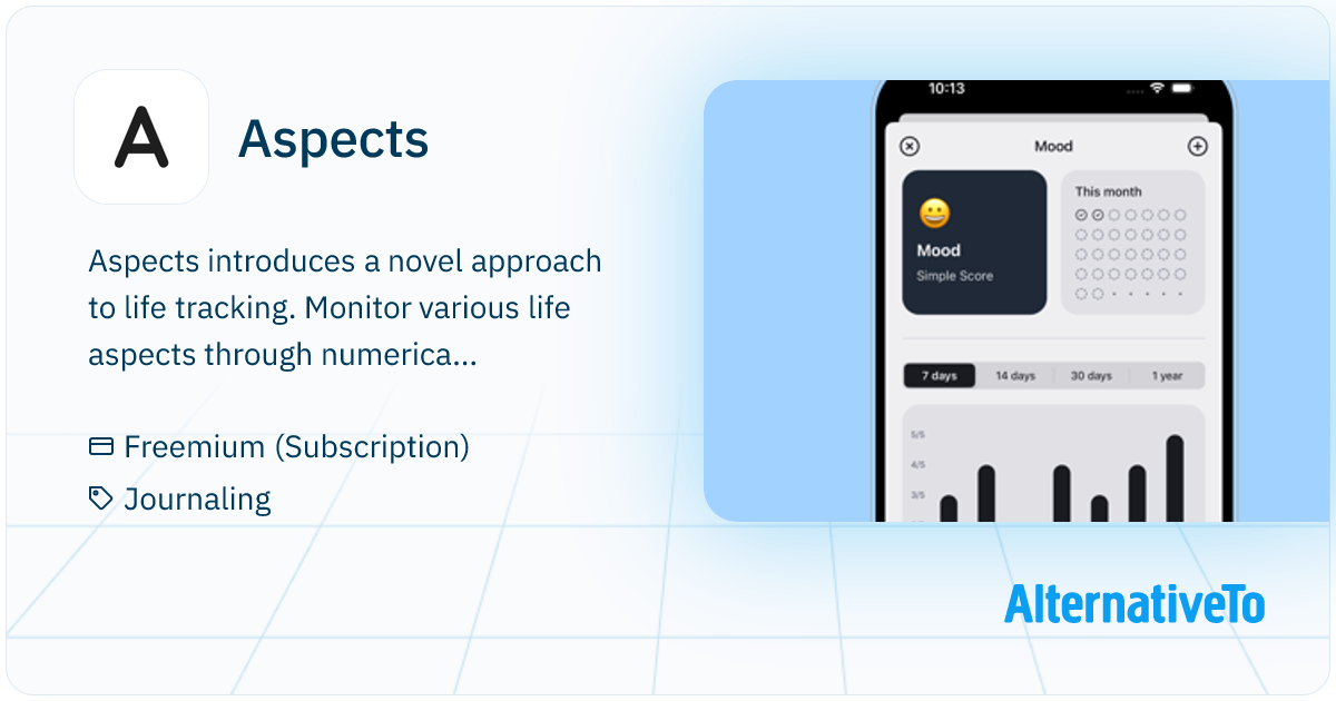 Aspects: Introducing Aspects, an iOS app designed to track every facet ...
