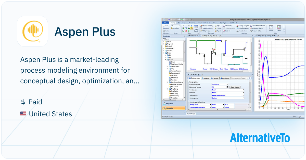 Aspen Plus: Market-leading process modeling | AlternativeTo
