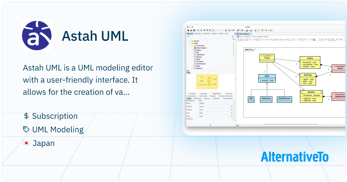 Astah UML: UML modeling editor with a | AlternativeTo