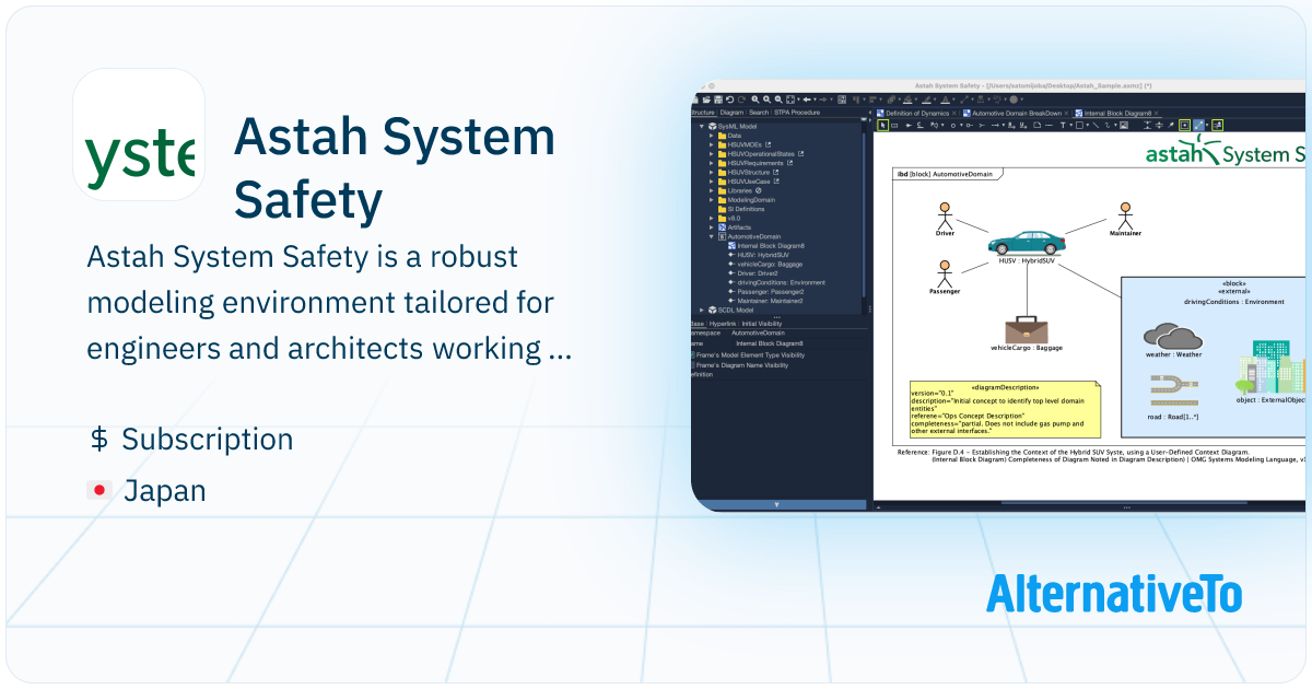 Astah System Safety: Dedicated MBSE tool for safety-critical systems ...