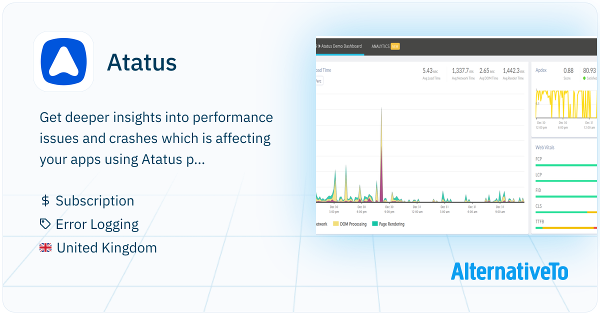 Atatus: Full Stack Observability Platform that helps to find and ...