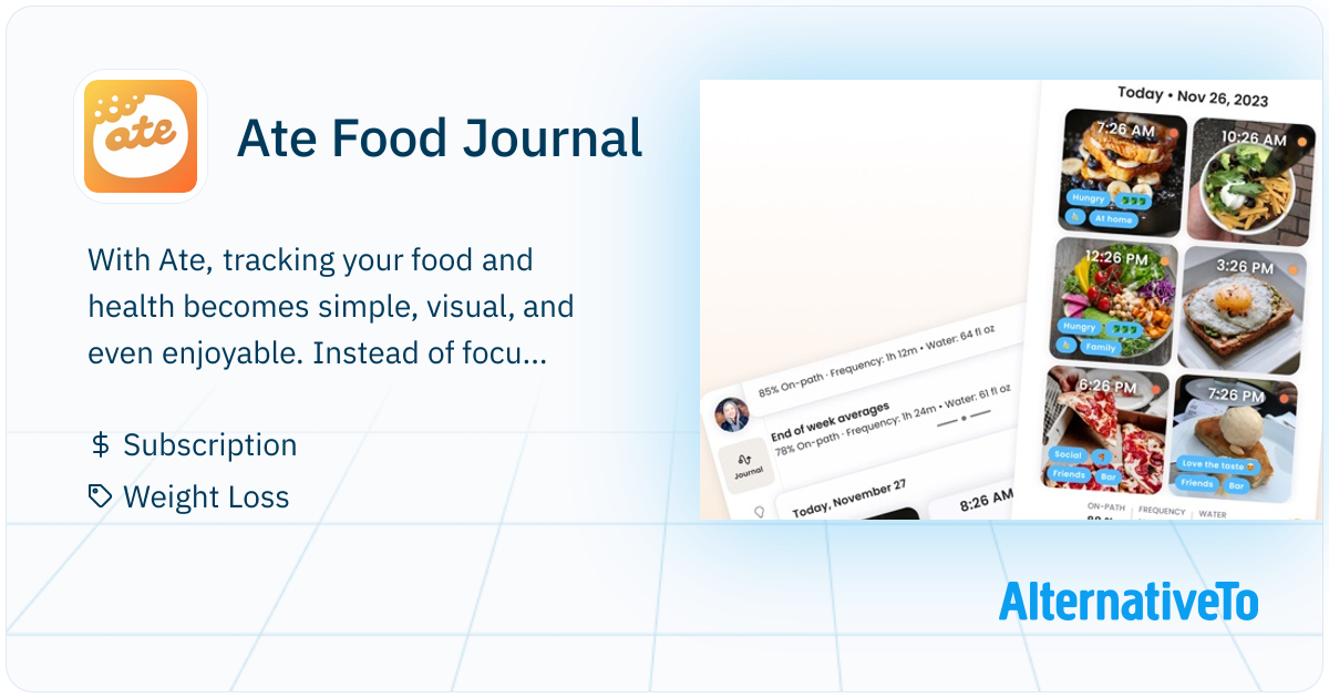 Ate Food Journal: Track your food and health. It helps you in ...