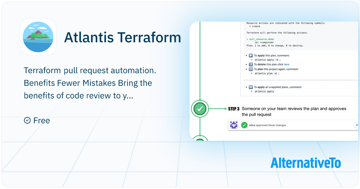 Atlantis Terraform: Terraform pull request automation | AlternativeTo