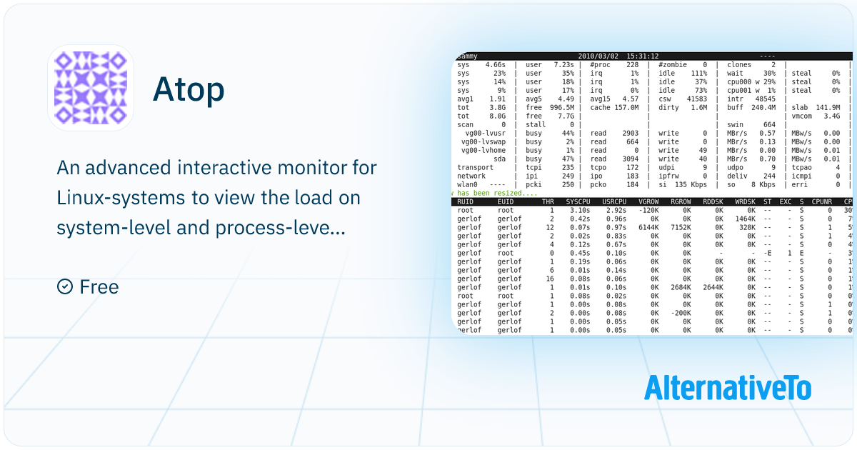 Atop: An advanced interactive monitor for Linux-systems | AlternativeTo