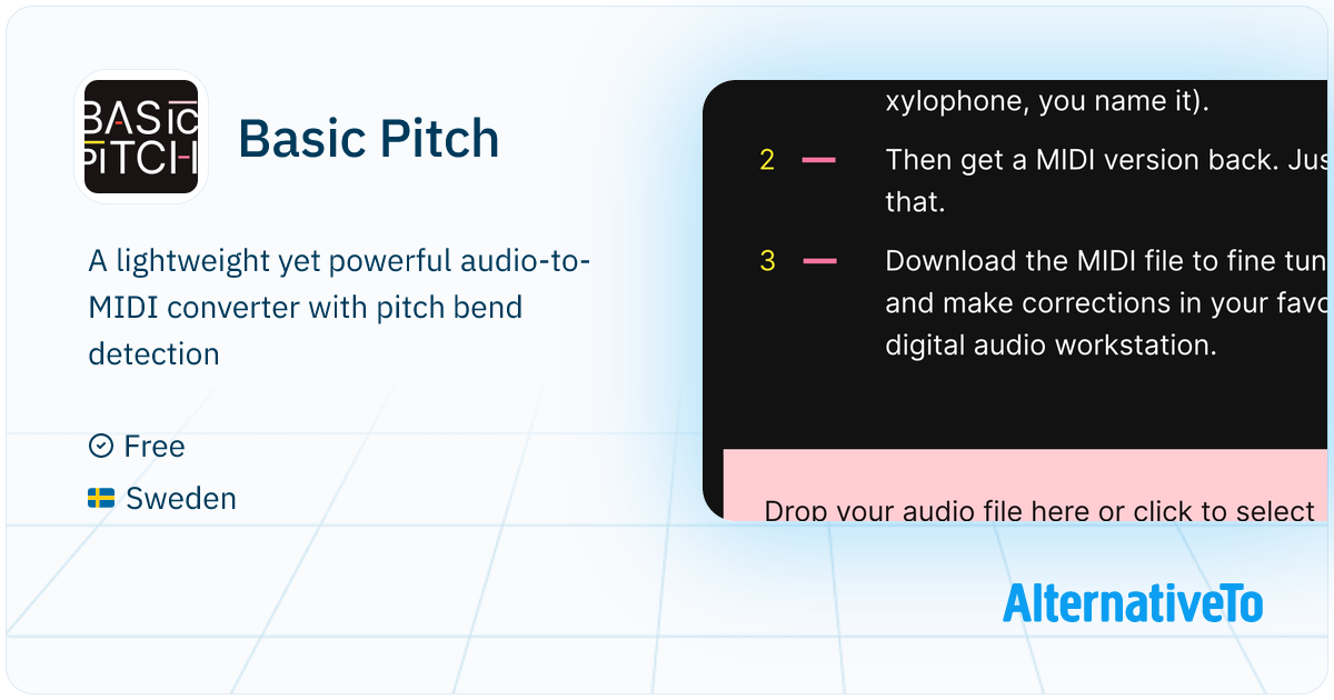 Basic Pitch: A lightweight yet powerful audio-to-MIDI converter with ...
