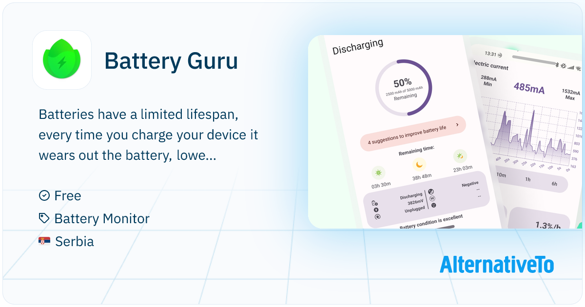 Battery Guru: Powerful monitor and app drainer detector helps you ...