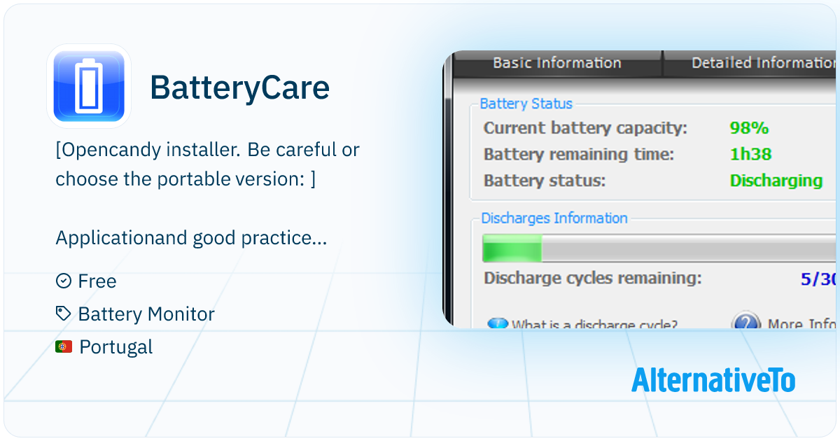 BatteryCare: Software created to optimize the usage and performance of ...