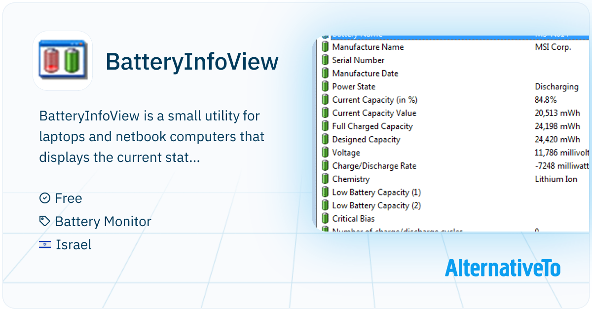 BatteryInfoView: Small utility for laptops | AlternativeTo