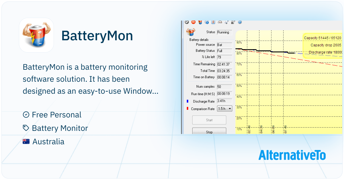 BatteryMon: Battery monitoring software | AlternativeTo