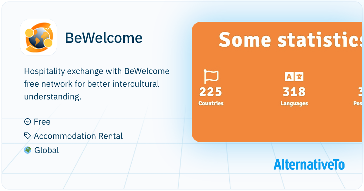 BeWelcome: Open your door to the world! Invite travelers to your home ...