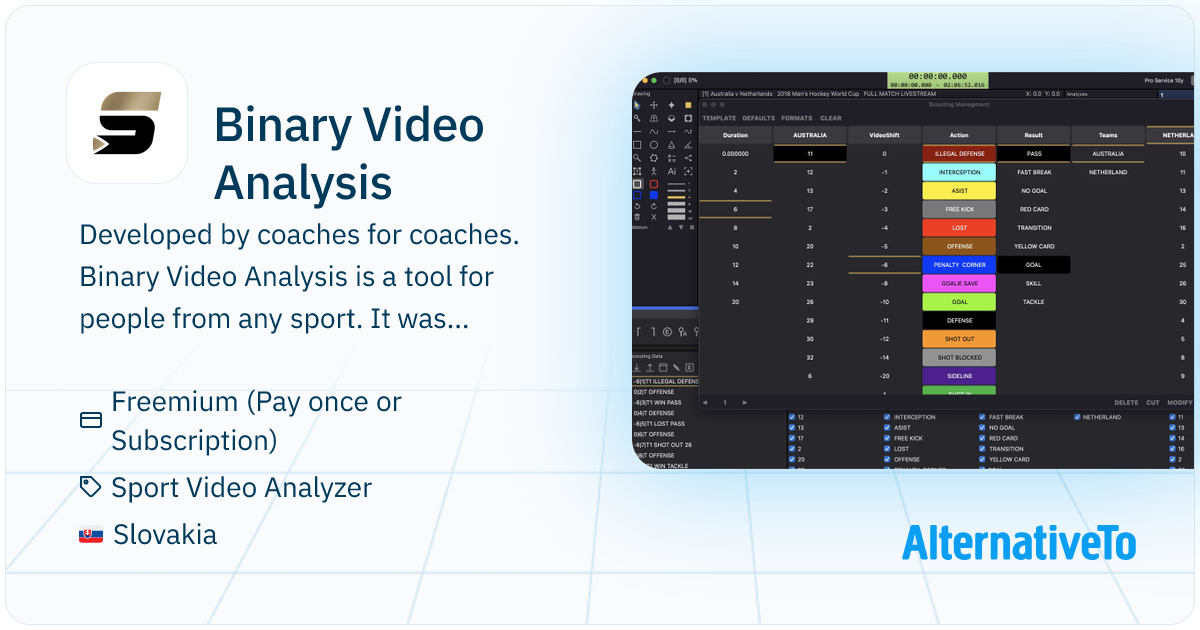 Binary Video Analysis: AI Sports Video Analysis Editing Software ...