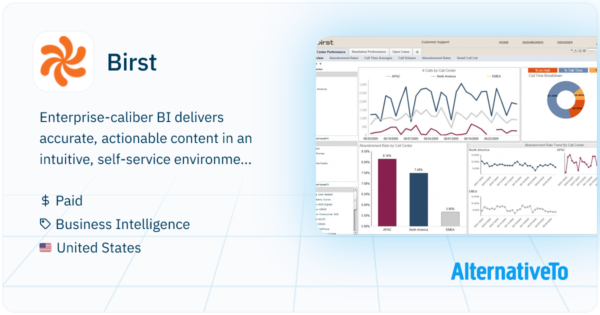 Birst: Enterprise-caliber BI delivers accurate | AlternativeTo