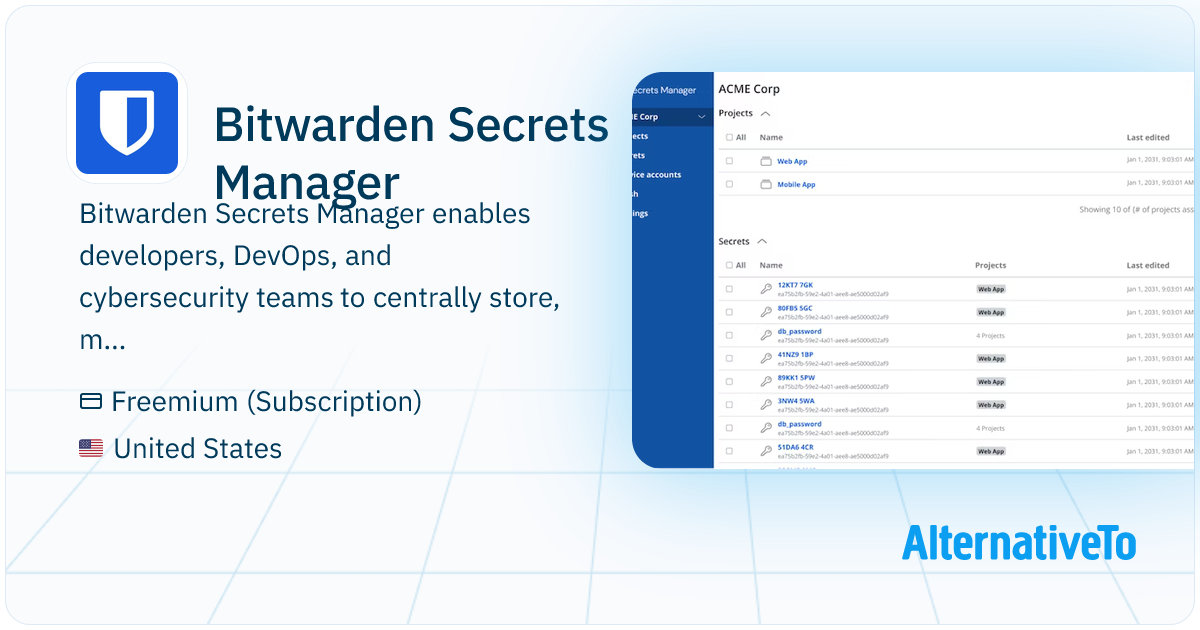 Bitwarden Secrets Manager: A simpler, faster way to secure and manage ...
