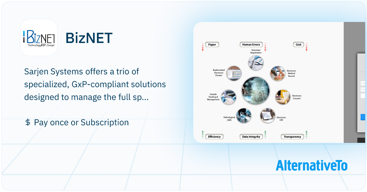 BizNET: Comprehensive suite of solutions for clinical research ...