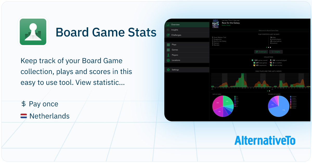 Board Game Stats: Play tracking, collection management and score ...