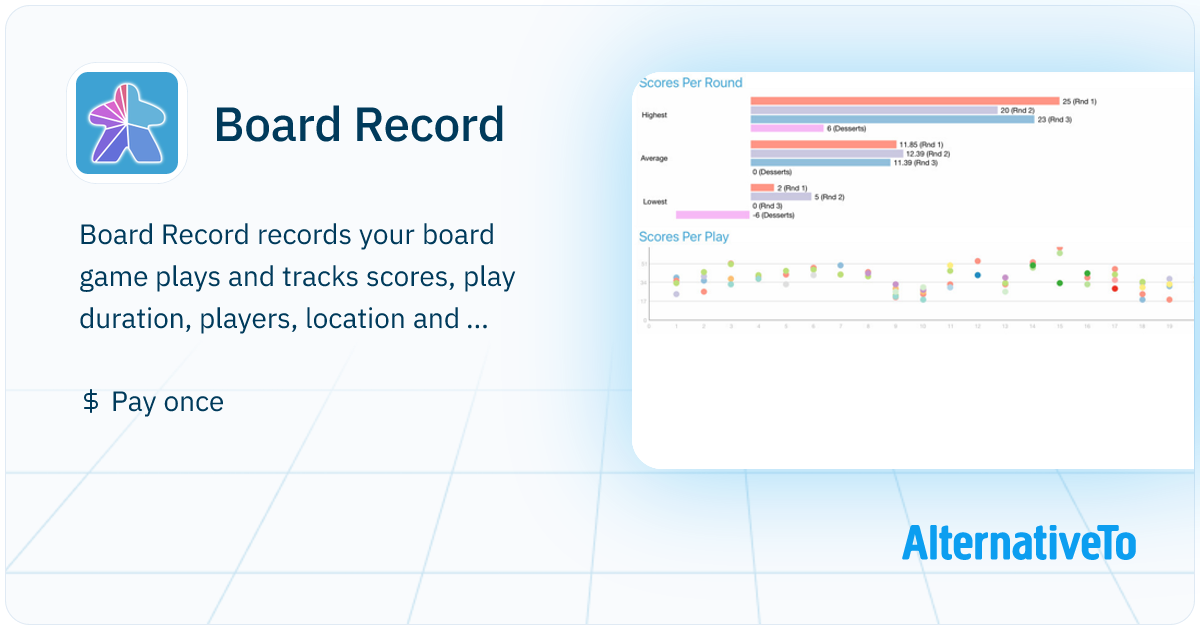 Board Record: Tracking your collection, recording plays/players and ...