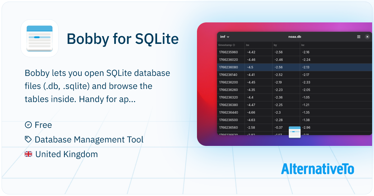 Bobby for SQLite: Bobby lets you open SQLite database files and browse ...