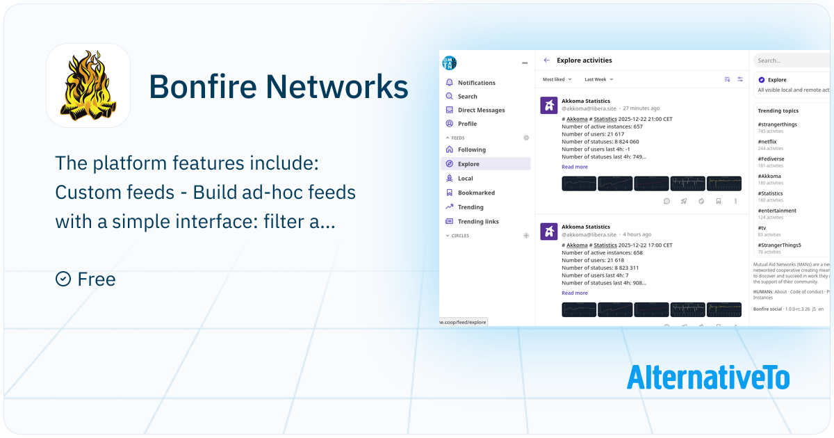 Bonfire Networks: A customizable social media platform that works on ...