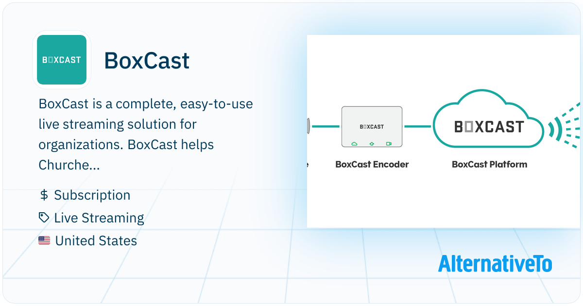 BoxCast: Complete, easy-to-use live streaming solution for ...