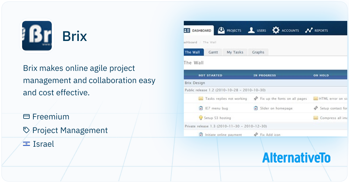 Brix: Makes online agile project management and | AlternativeTo