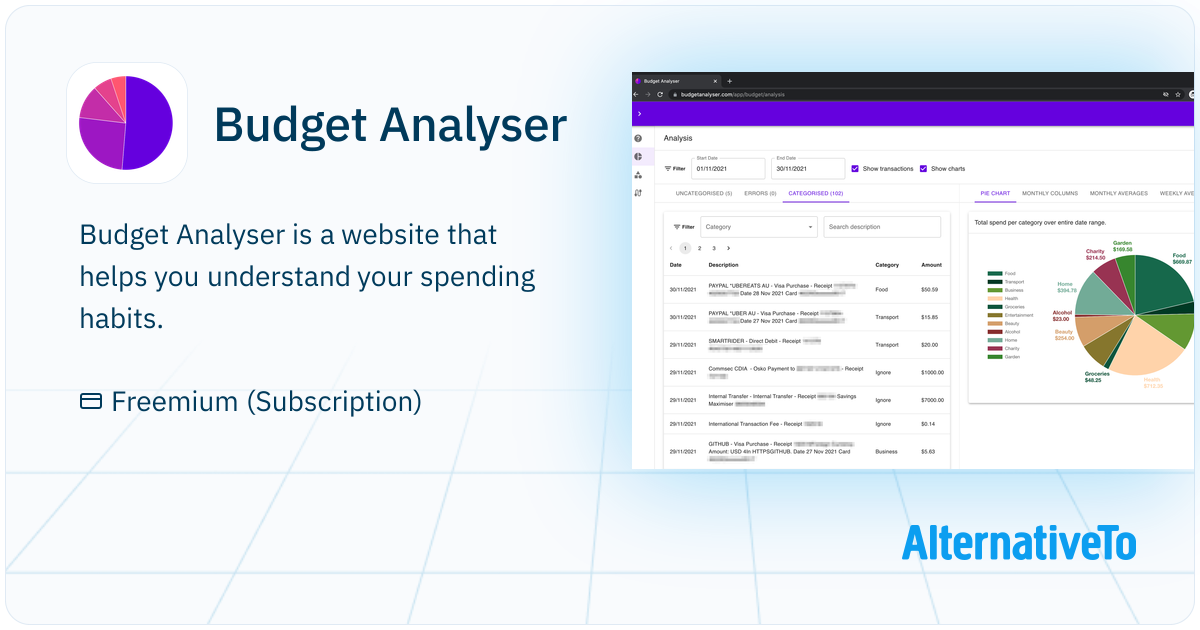 Budget Analyser: The easiest way to analyse your transaction history ...