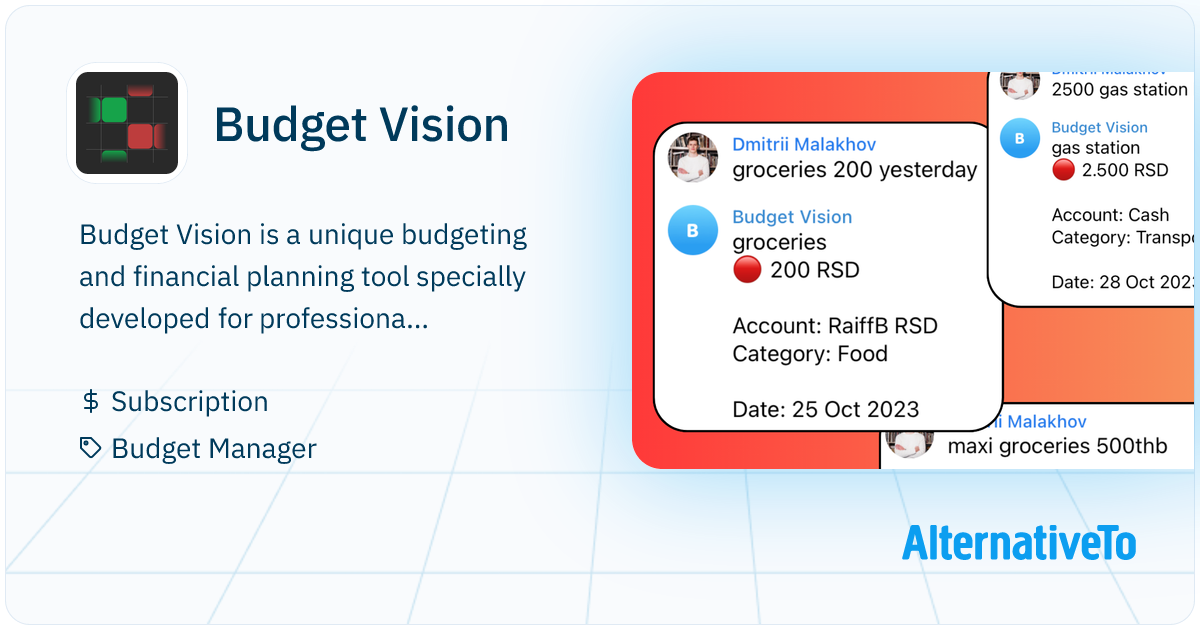Budget Vision: Plan your budget like the calendar with daily balances ...
