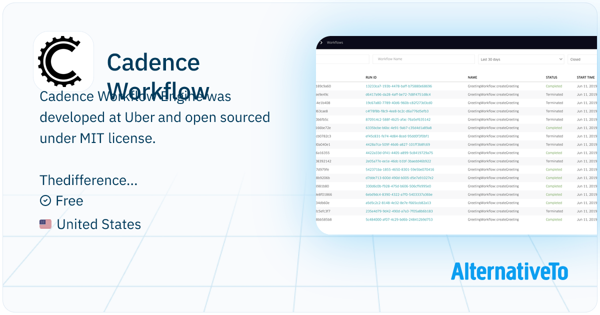 Cadence Workflow: Developer focused code only open source workflow ...