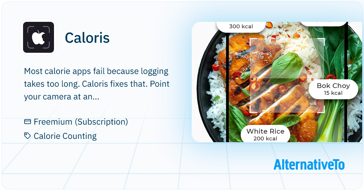 Caloris: Snap a photo. Know exactly what you ate. Track it all ...