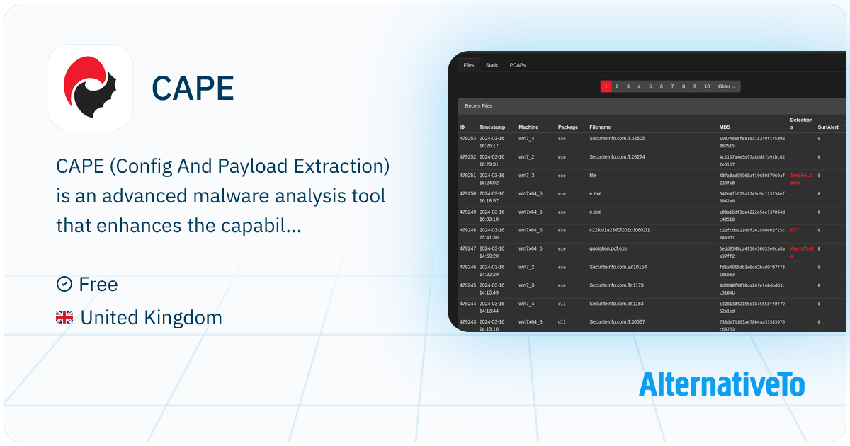 CAPE: Malware sandbox. It was derived from Cuckoo with the goal of ...