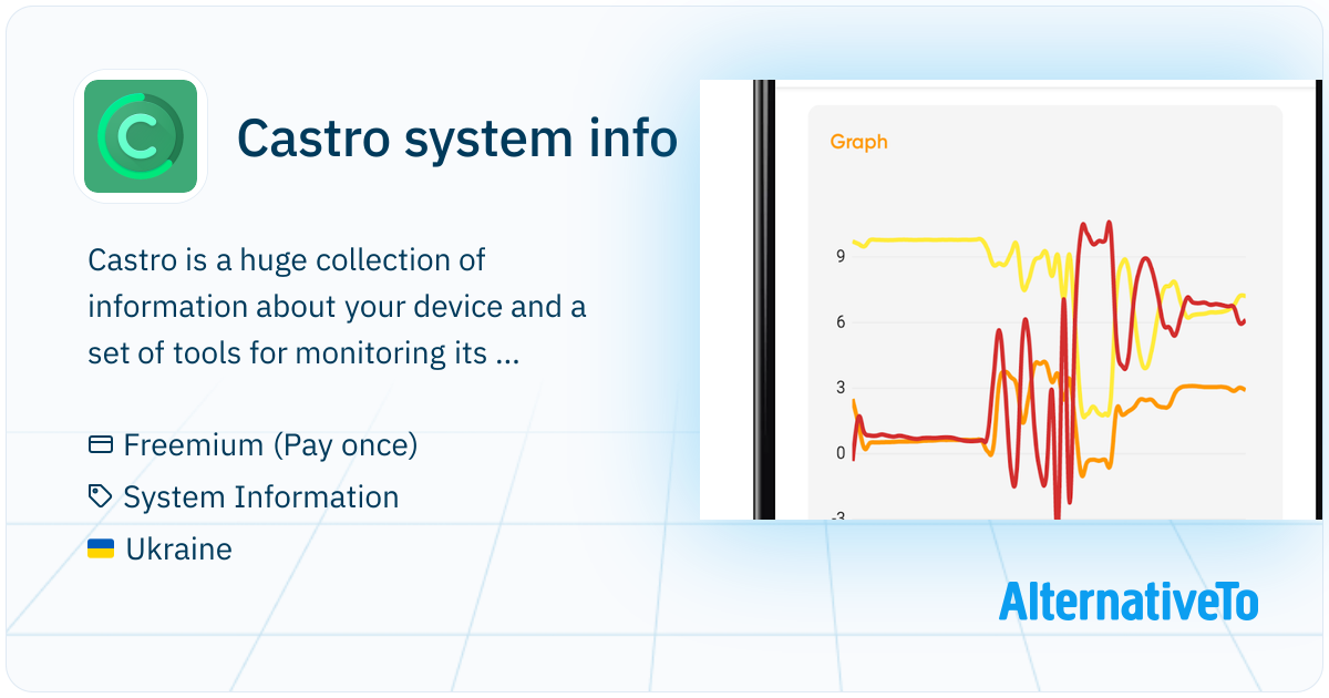 Castro system info: Utility application for monitoring state of devices ...