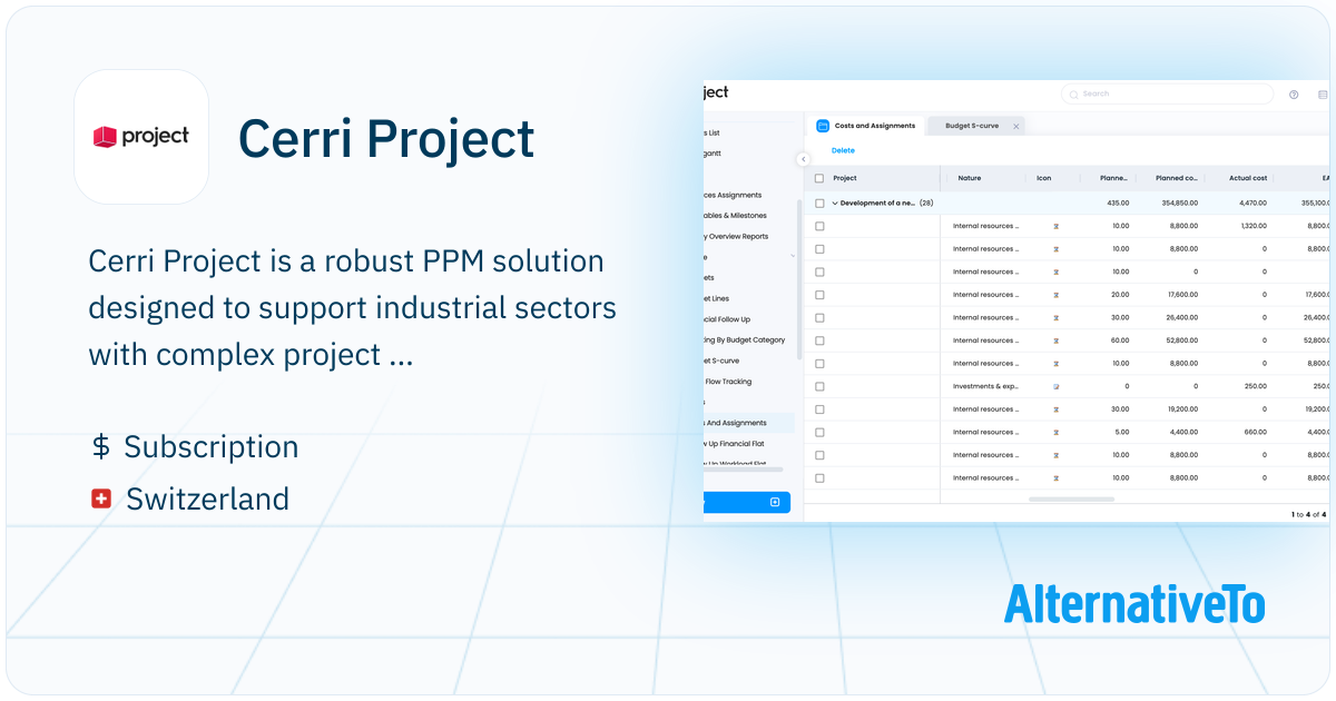 Cerri Project: A powerful PPM solution that streamlines planning ...