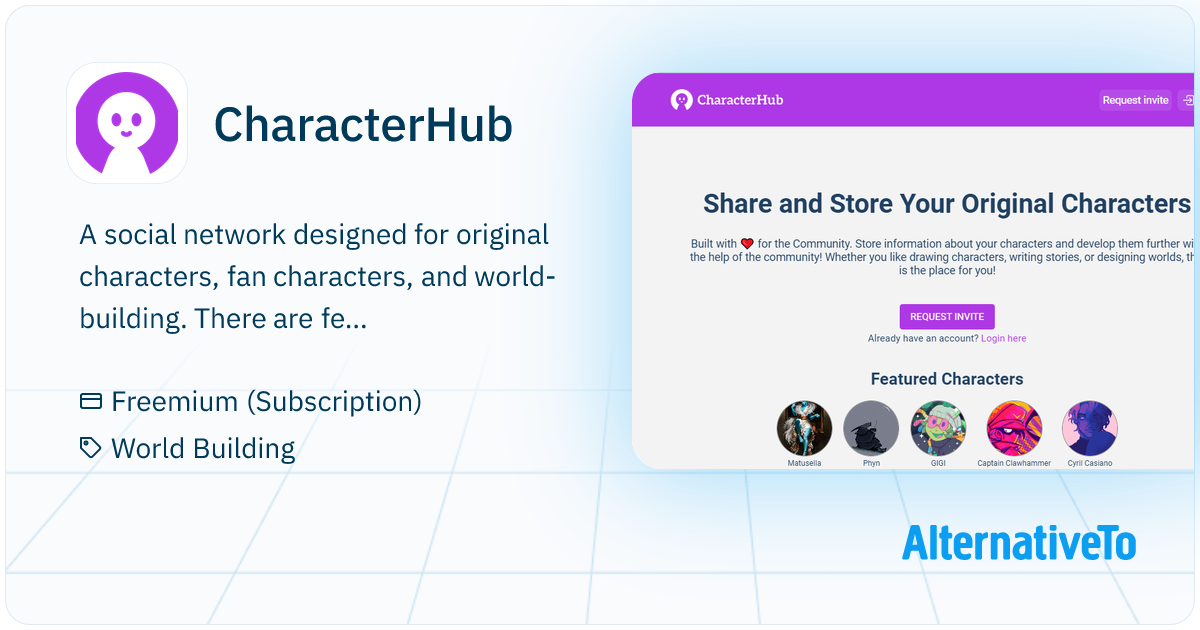 CharacterHub: A social network designed for original characters, fan ...